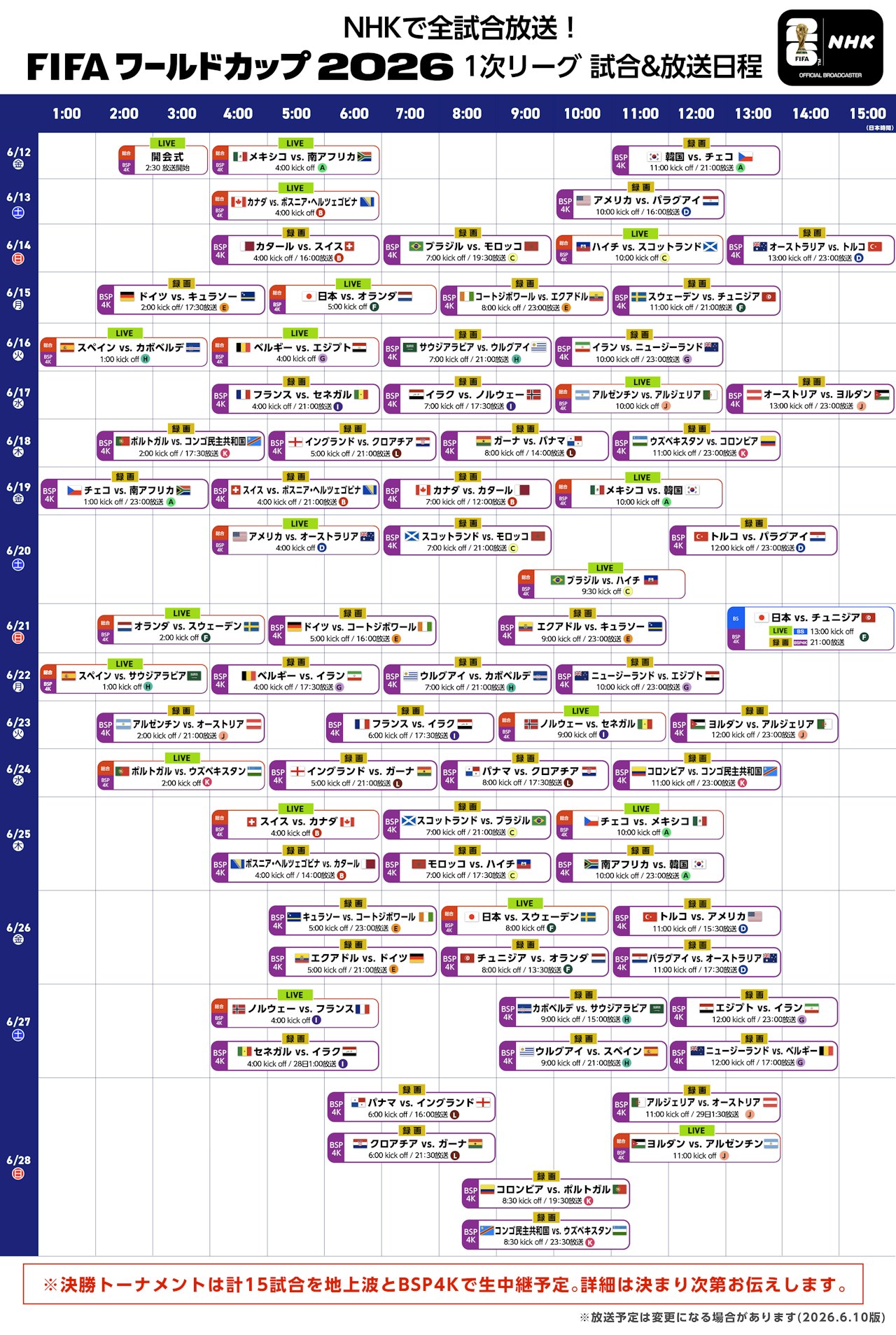 放送日程＆試合動画まとめ【FIFAワールドカップ2026】 | FIFAワールドカップ2026対戦カード・選手情報など- NHK